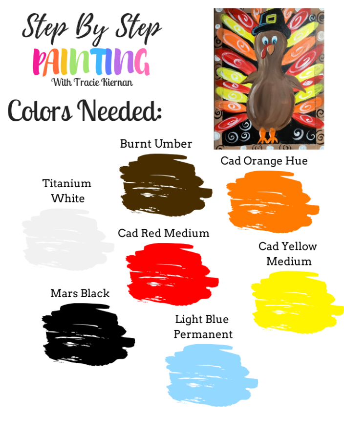 How to Paint A Turkey on Canvas - Step by Step Painting