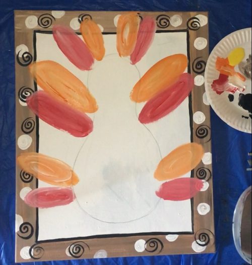 How to Paint A Turkey on Canvas - Step by Step Painting
