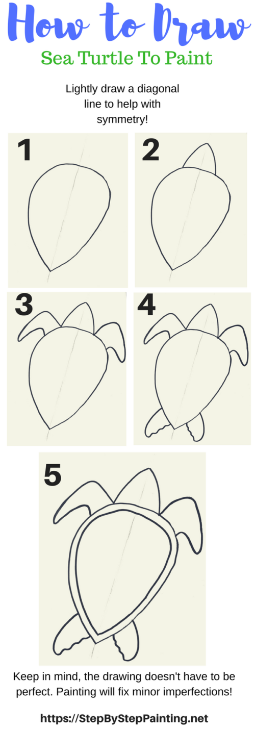 Sea Turtle Painting - Step By Step Acrylic Tutorial - For Beginners