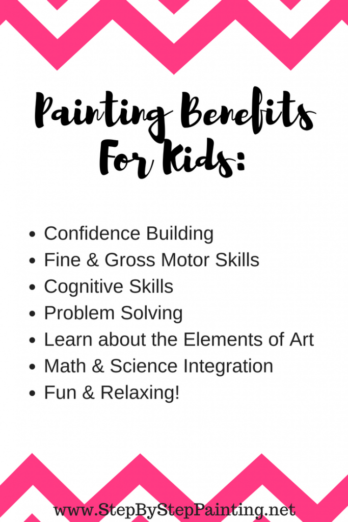 Painting For Kids - Step By Step Canvas Painting - Online Tutorials