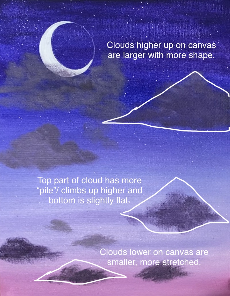 How To Paint Clouds Beginner Acrylic Tutorial