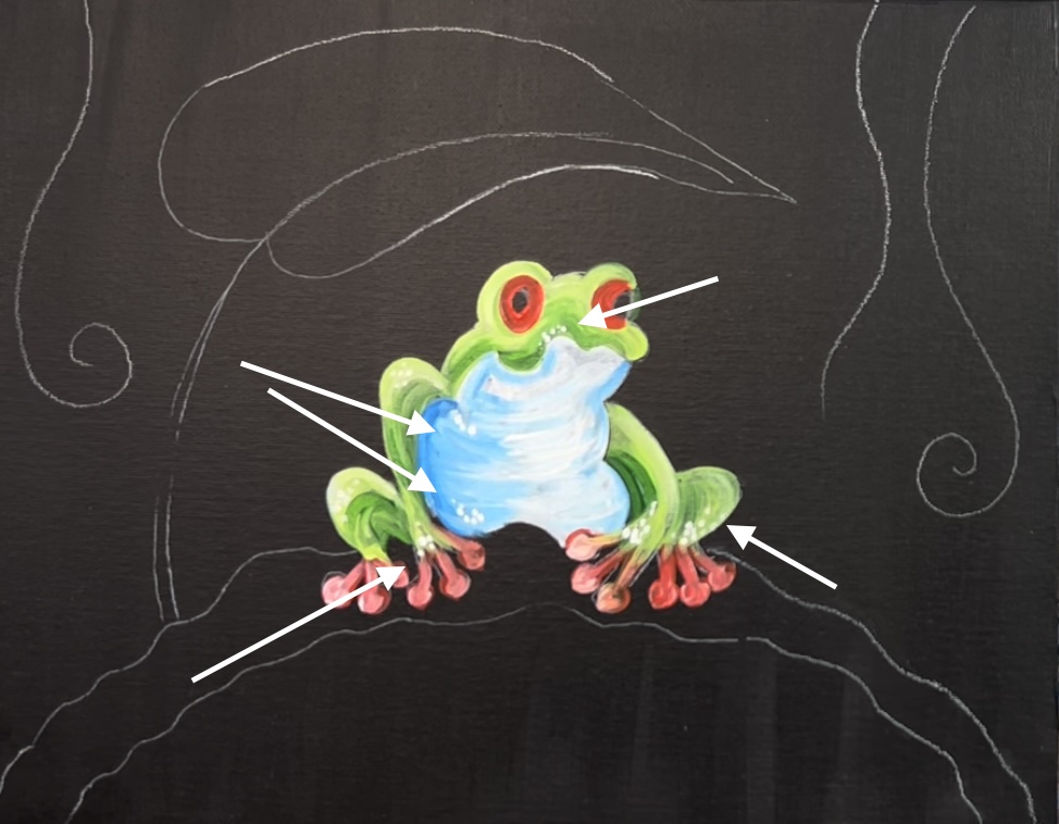 Frog Painting - Acrylic Tutorial For Beginners