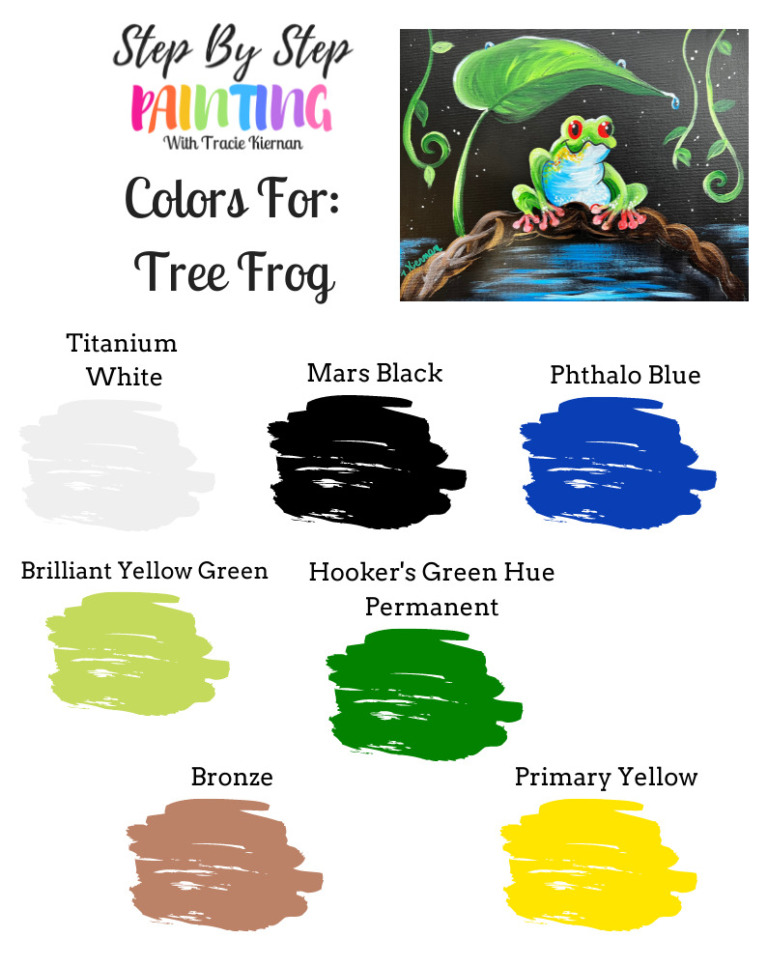 Frog Painting - Acrylic Tutorial For Beginners