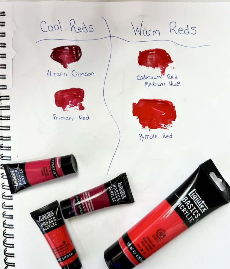 How To Make Purple - A Comprehensive Tutorial On Mixing Purple!