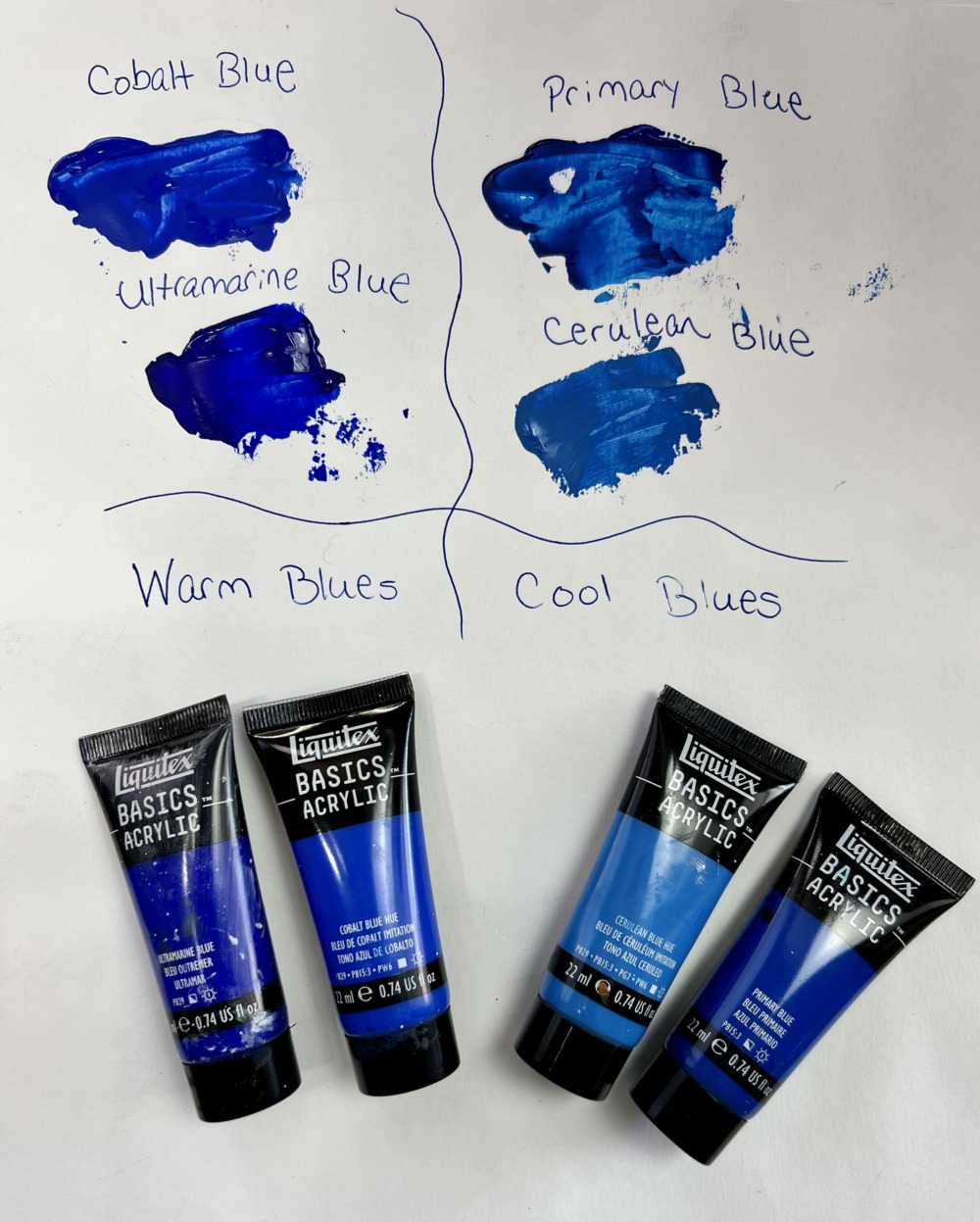 How To Make Purple - A Comprehensive Tutorial On Mixing Purple!