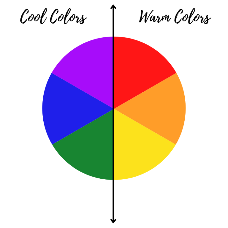 How To Make Purple - A Comprehensive Tutorial On Mixing Purple!